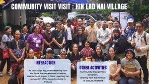 IWEHRDs Regional Capacity Building Training 2024 Highlight - AIPP